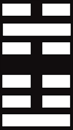 Hexagram 3 – Beginning – Metaphysical Marvels: Unlocking Bazi, Feng ...