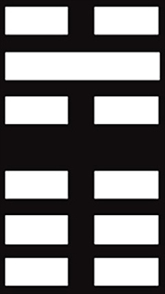 Hexagram 8 – Alliance – Metaphysical Marvels: Unlocking Bazi, Feng Shui ...