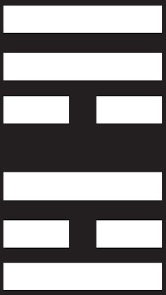 Hexagram 37 – Family – Metaphysical Marvels: Unlocking Bazi, Feng Shui ...